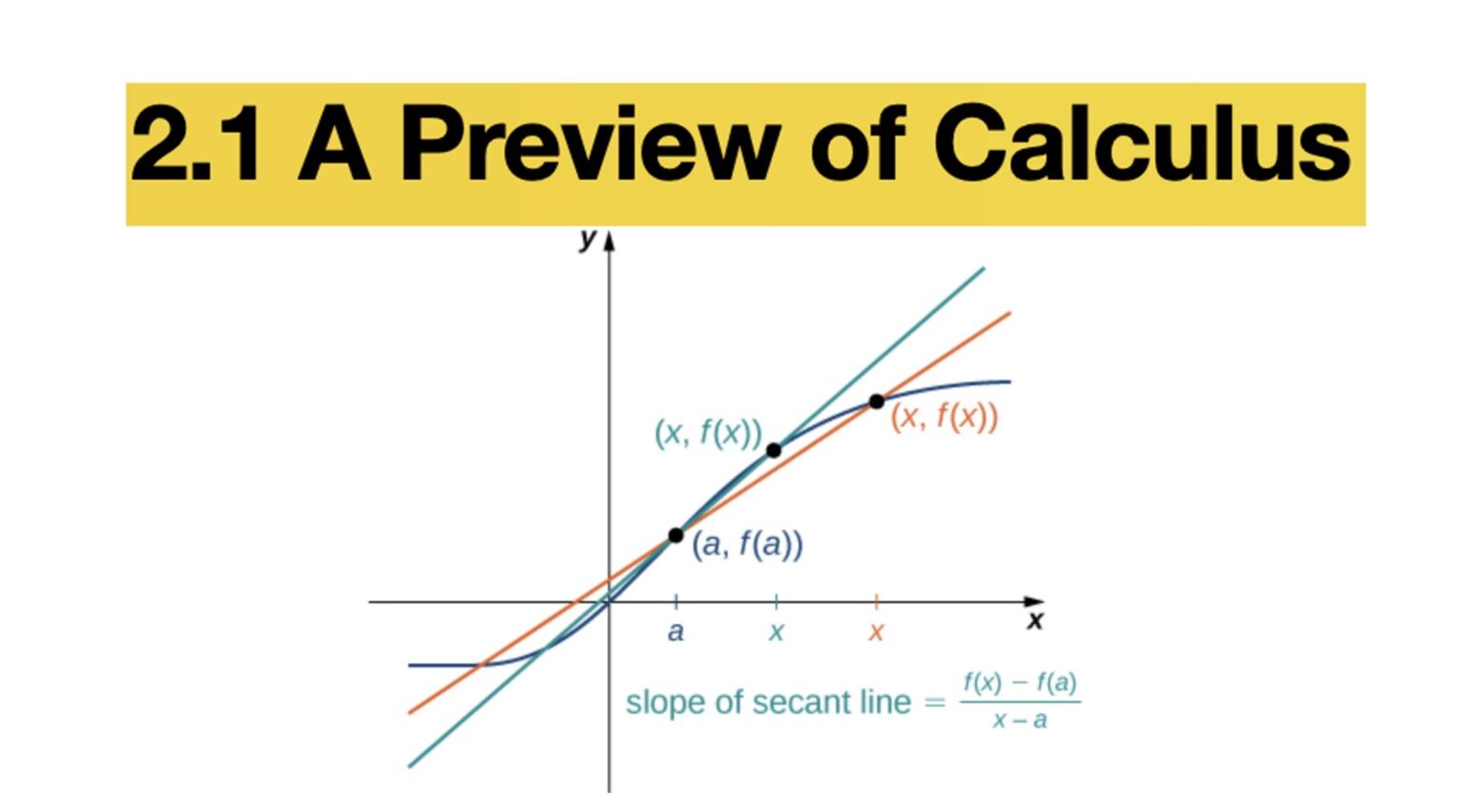 Events for February 2026 – CALCULUS 1 MAT 301-J101