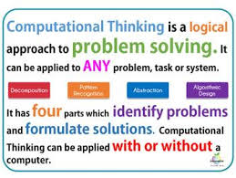 Applying Computational Thinking | EDU 210-211 | Intro to Instructional ...