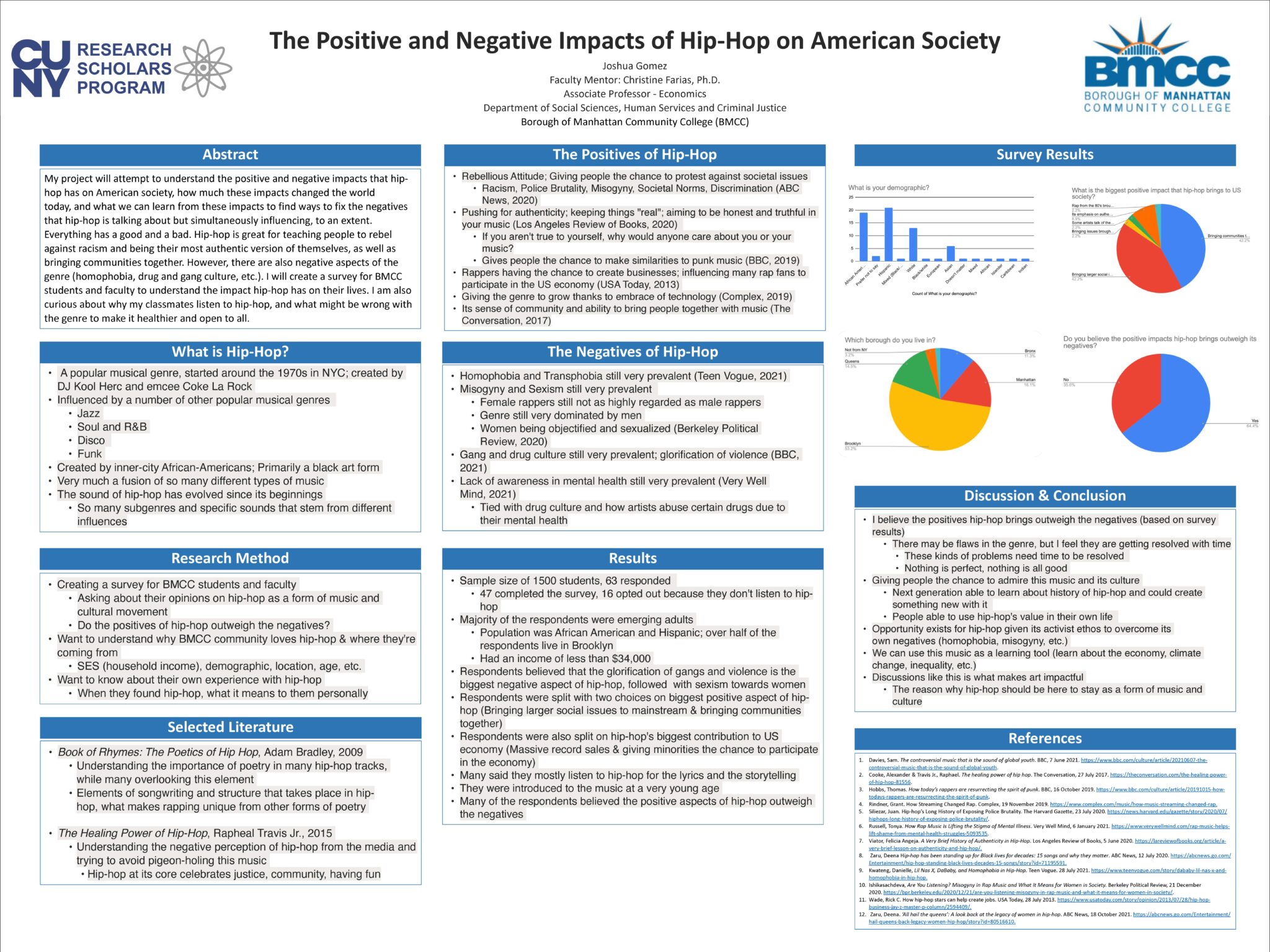 The Positive and Negative Impacts of Hip-Hop on American Society – BMCC ...